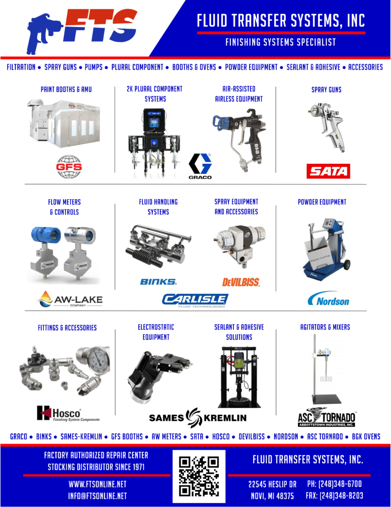 FTS Line Card - Fluid Transfer Systems